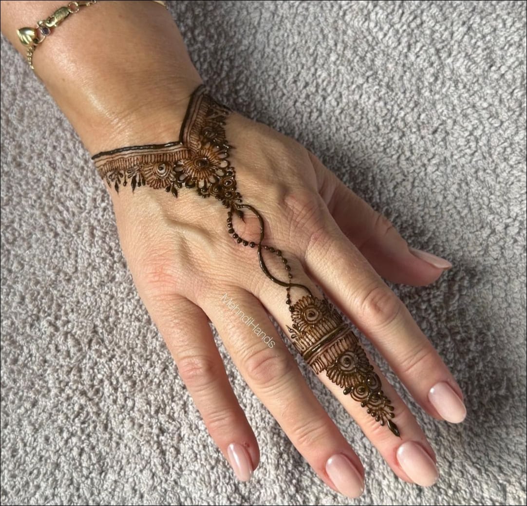 Back Hand Mehndi Design Images, New Photos & Pictures (2025) - Photos Fire
